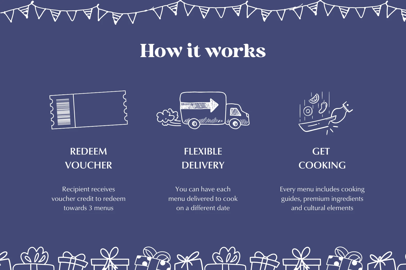 Recipe Box & Meal Kit Gifts Delivered | Food & cooking gift vouchers ...