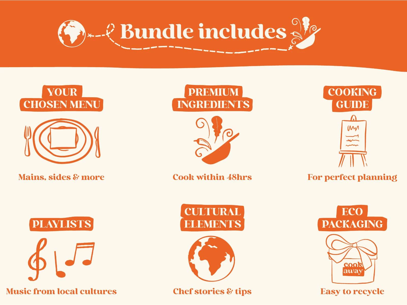 Taste of Japan Bundle | The Cookaway